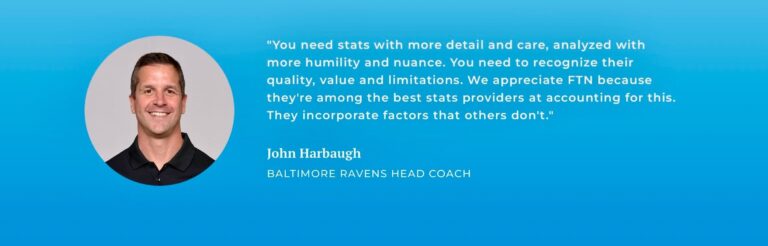 FTN Football Almanac 2024